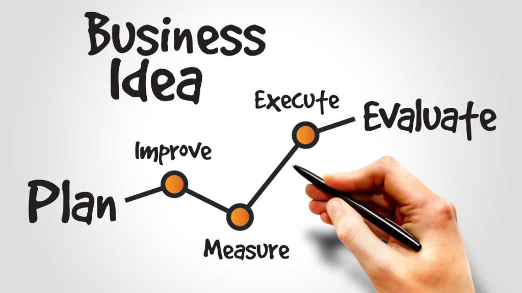 How To Make 200k A Year A Practical Guide How To Make 200k A Year A Practical Guide